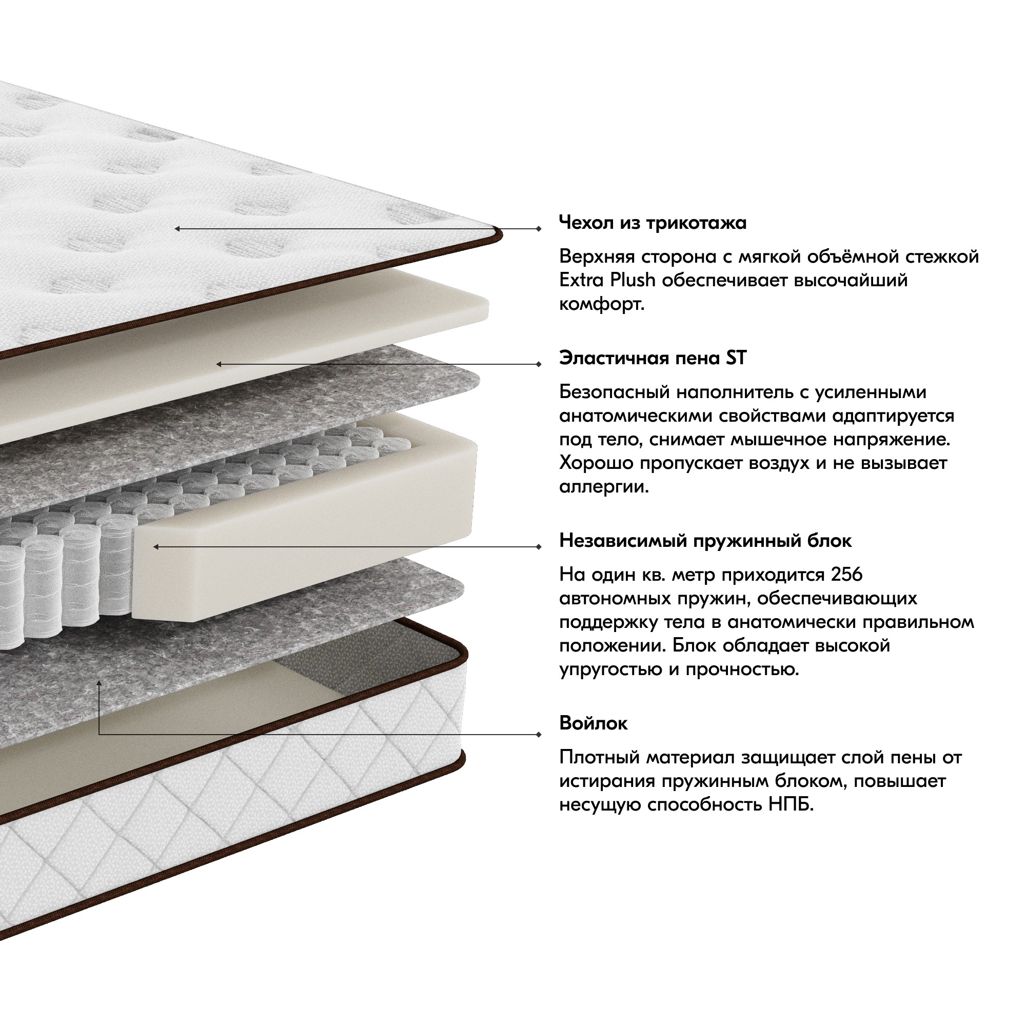 Матрас Эрис 120x200 с пружинным блоком средний — купить в Москве в магазине Lazurit, ма0271.00 ...