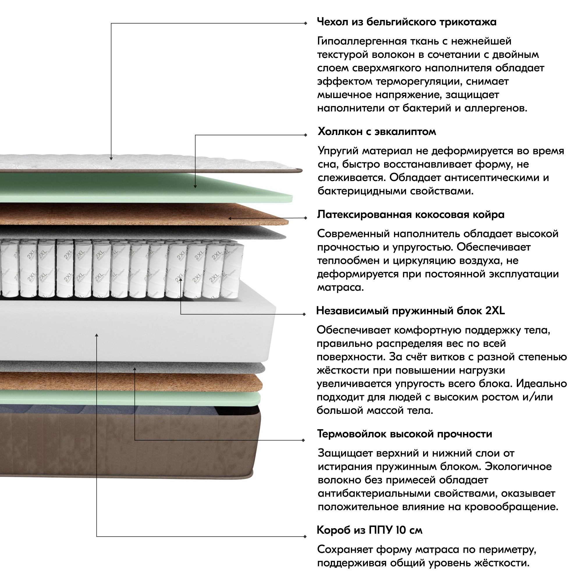 Матрас Эссенс 160x200 с пружинным блоком 2XL средний — купить в Москве ...