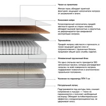 Кровать с подъемным механизмом Адель 160 + матрас Корби купить в Москве ...